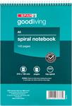 SPAR - SPAR Good Living