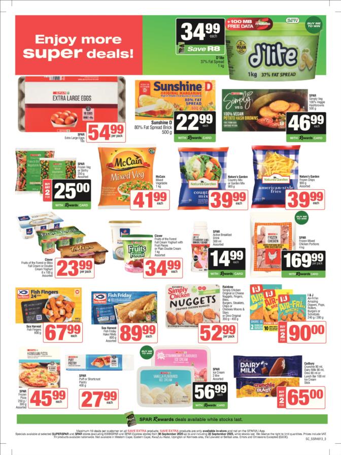 Mapa De Spar Florida