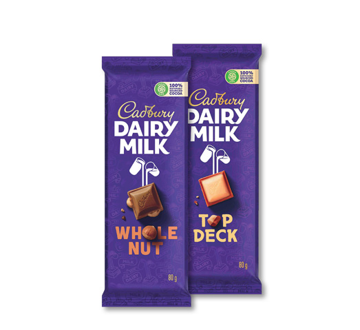 SPAR - SPAR Express Win a Car