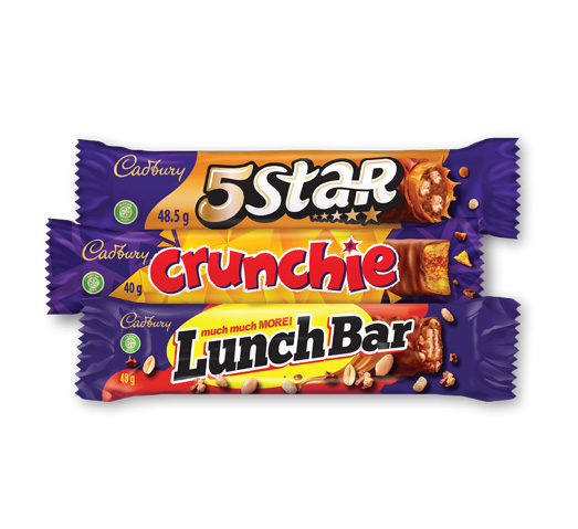 SPAR - SPAR Express Win a Car