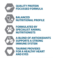 SPAR - SPAR pro-balance