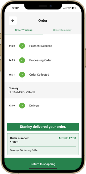 SPAR - Frequently Asked Questions (FAQs) - SPAR2U